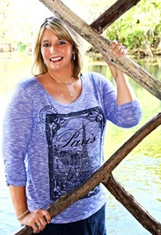 Amy Watson (lastleaf2fall) - Healy, KS (190 books)