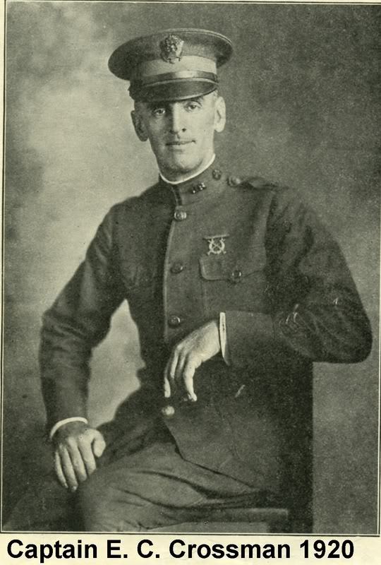 Edward C. Crossman (Author of Small-Bore Rifle Shooting)