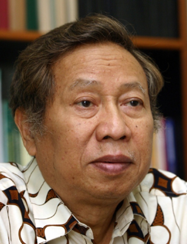 M. Dawam Rahardjo (Author of KAPITALISME)