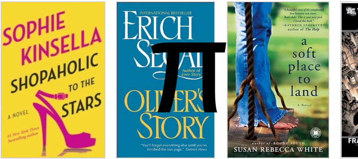 For Pi Day, a List of Books with 3.14 Ratings - Goodreads News & Interviews