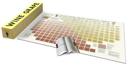 De Long's Wine Grape Varietal Table by Deborah De Long