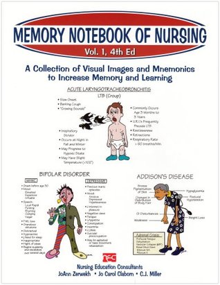 Memory Notebook of Nursing, Vol. 1: A Collection of Visual Images and ...