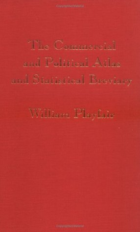 Playfair's Commercial and Political Atlas and Statistical Breviary by ...