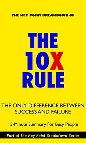 The 10X Rule: The Only Difference Between Success and Failure | 15 ...