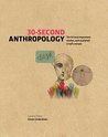 Know It All Anthropology: The 50 Most Important Ideas in Anthropology ...