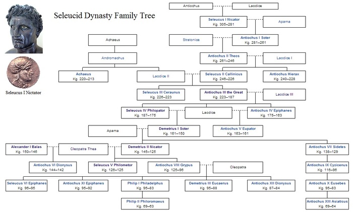 Steven Wood Collins's Blog: The Writing of Steven Wood Collins - Author ...