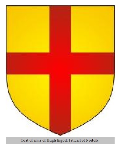 24 Baron Sureties of the Magna Carta of 1215 – The Patricians ...