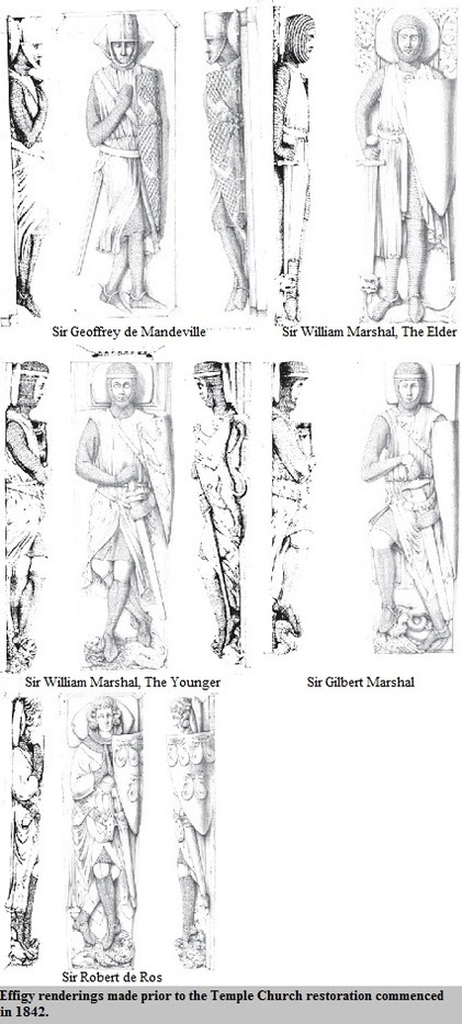 Sir William le Marshal, 1st Earl of Pembroke (1146 – 1219) Melee ...