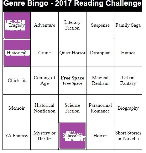 2017 Reading Challenge - 2017 Yearly Challenges: Genre Bingo Challenge ...