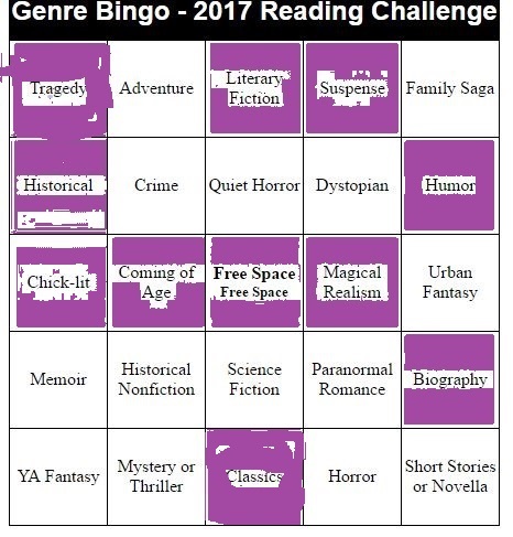 2017 Reading Challenge - 2017 Yearly Challenges: Genre Bingo Challenge ...