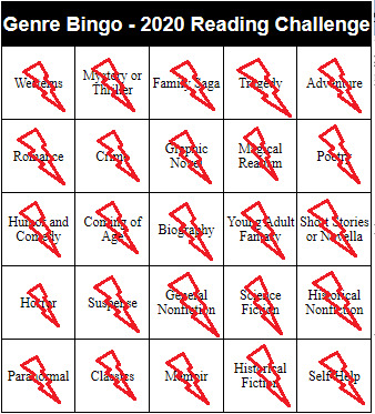 2025 Reading Challenge - ARCHIVE: Yearly Challenges: Genre Bingo - 2020 ...