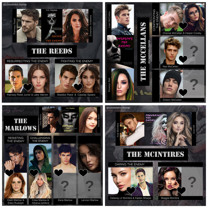 The Enemy Next Generation (1) Series by M.E. Clayton | Goodreads